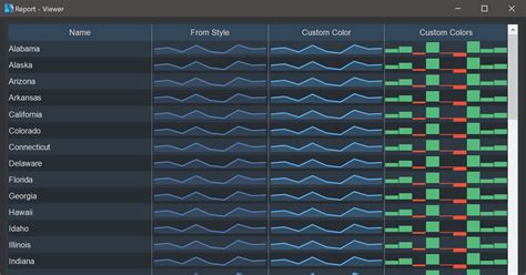 stimulsoft dashboards web 2020 5 1