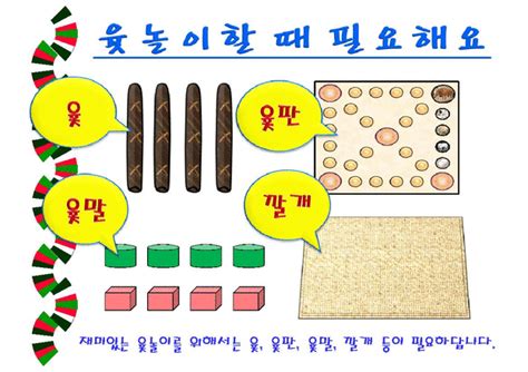 윷놀이프로젝트 교육계획안이야기나누기상호작용창의활동지유치원어린이집초등학교수업자료유아교육설날추석명절놀이윷