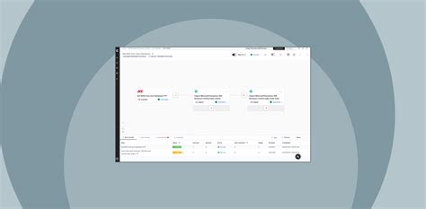 Microsoft Dynamics 365 Edi Integration For Supply Chains Celigo