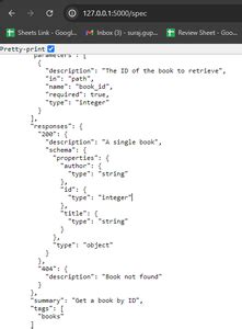 Python Swagger Annotations For API Documentation GeeksforGeeks