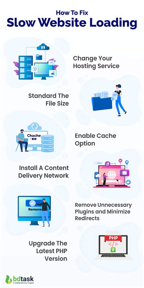 how to fix slow website loading cause and solutions