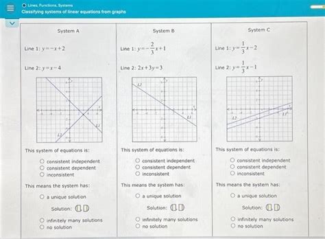 Solved O Lines Functions Systemsclassitying Systems Of