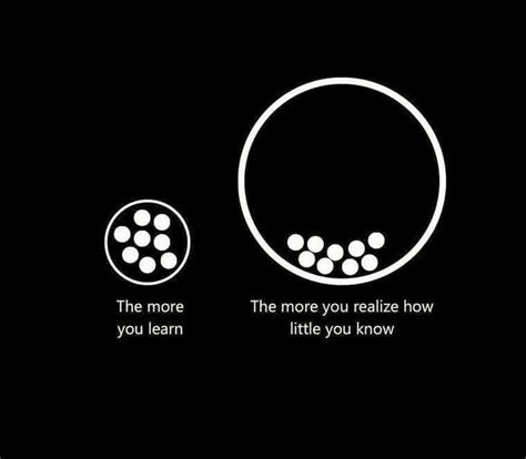 Parivesh Shukla On Linkedin As You Dive Deeper Into Knowledge You Realize That What You Know