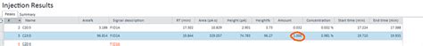 Auto Calculate Calibration Amount In Openlab CDS Forum