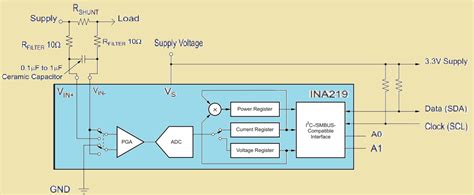 Ina219 Current Sensor Circuit Diagram And Datasheet Homemade Circuit Projects