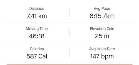 Day 293 Of Running 741 Until Moass Scrolller