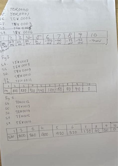 Before Doing The Experiment Verify The Following Chegg Com