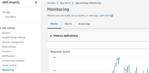 Shell AWS Amplify Build Status After Build Complete Stack Overflow