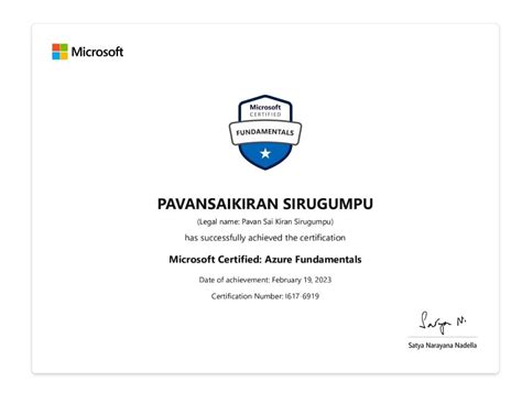 Pavansaikiran Sirugumpu On Linkedin Microsoft Microsoftlearn Azurefundamentals
