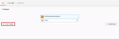 Aws Lambdaでdynamodb操作情報取得｜コラム｜クラウドソリューション｜サービス｜法人のお客さま｜ntt東日本