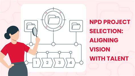 Change Management For Projects A Complete Guide