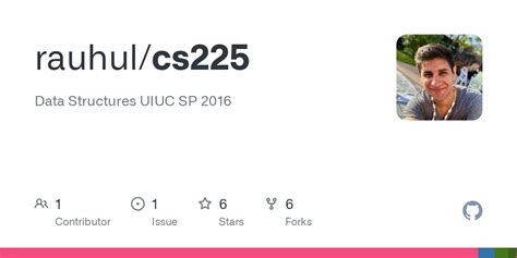 GitHub Rauhul Cs225 Data Structures UIUC SP 2016