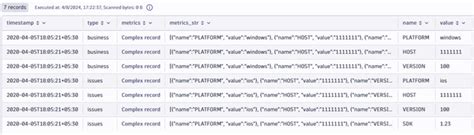 Solved Re Json Parsing In Dql Dynatrace Community