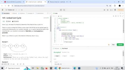 Amardev Panwar On Linkedin Floyd Dsa Codingjourney Treetraversal