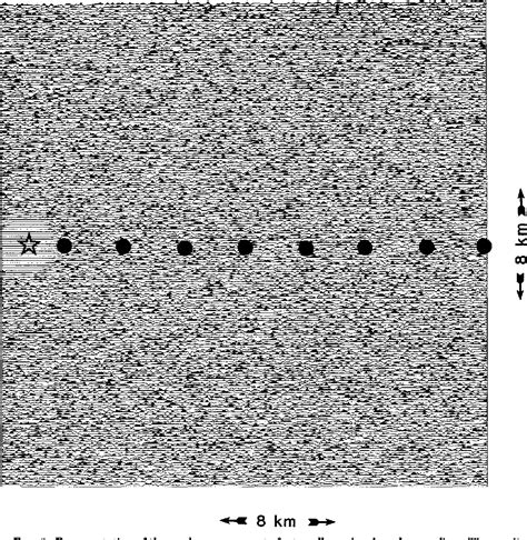 Figure 1 From A Finite Difference Simulation Of Wave Propagation In Two