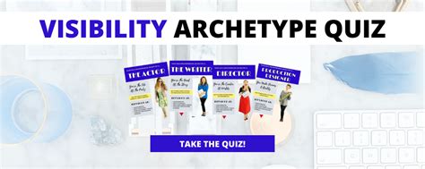 Developing A Strong Content Visibility Plan