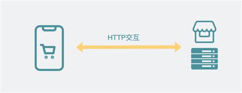 排查502问题，一般人我我不告诉这么排！ 知乎
