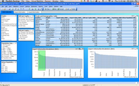 Preparing Data For QlikView Datamartist Com