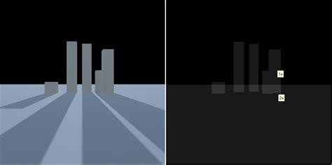 texture viewer ui elements frame profiler usage graphics profiler