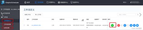 dolphinscheduler调度生成工作流实例未生成任务实例解决历程 one result or null to be