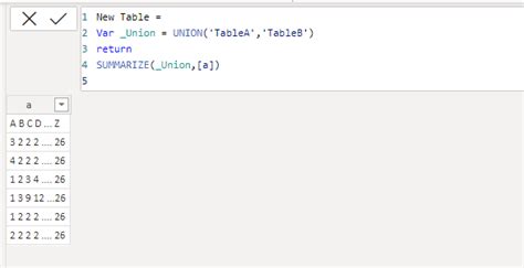 Solved Merging Unique Items Based On One Column From On