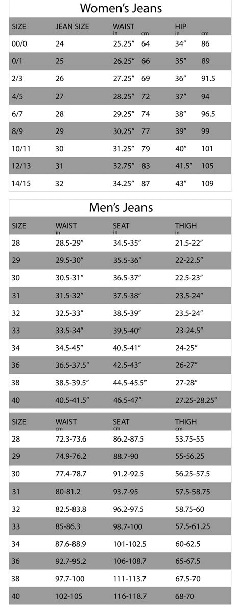 Levis Size Guide Below The Belt Store
