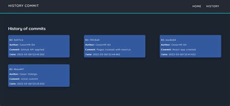 GitHub Cesar HR Git Commit History