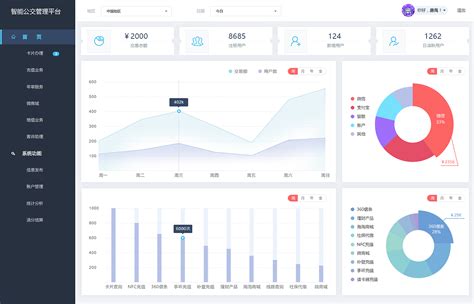 智能公交车管理系统ivy莹 站酷zcool