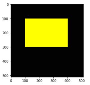 Learn To Draw Rectangle In Opencv Python Using Cv Rectangle With Examples Mlk Machine