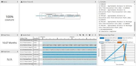 Innoslate Stk Matlab Co Simulation Overview