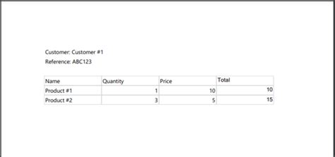 Render Rdlc Locally Without A Ssrs Report Server Docubear