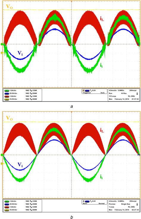 Experimental Waveforms A Case 1 Measured Reference And Constant Download High Quality