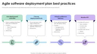 Agile Software Deployment Plan Best Practices PPT PowerPoint