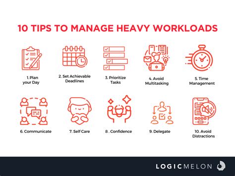 Tips To Manage Workload In Your Organisation