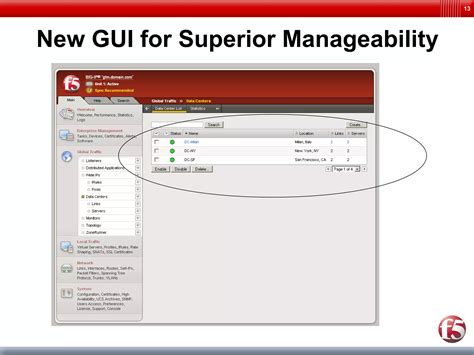 BIG IP F5 GTM Presentation PPT