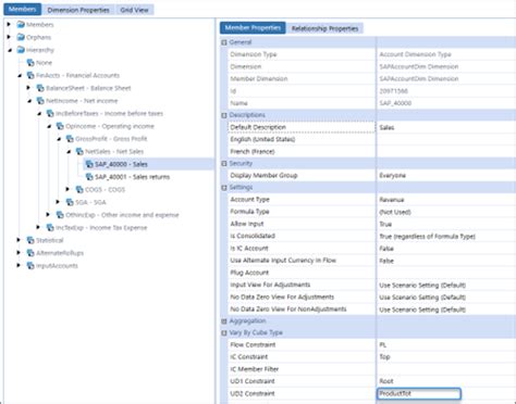 Common Mapping Errors And How To Resolve Them Black Diamond Advisory