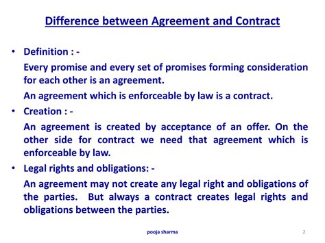 Solution Classification Of Contract Studypool