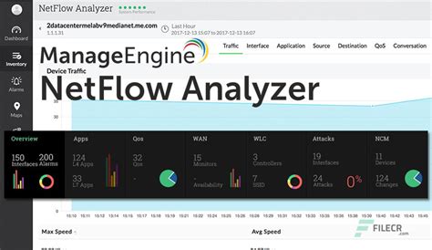 Manageengine Netflow Analyzer 125212 Enterprise Filecr