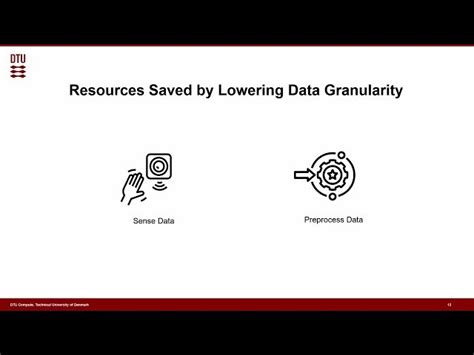 Free Video Data Aware Neural Architecture Search For Resource
