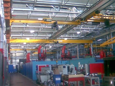 Crane Detection Systems Commander Controls Limited