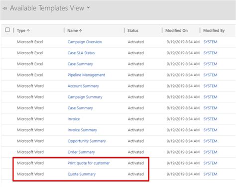 Creating Pdf Quotes In Dynamics 365 Crm Software Blog Dynamics 365