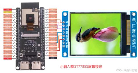 小智切换大屏教程 小智源码下载 csdn博客