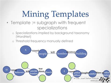 ppt approximate subgraph matching for detection of topic variations