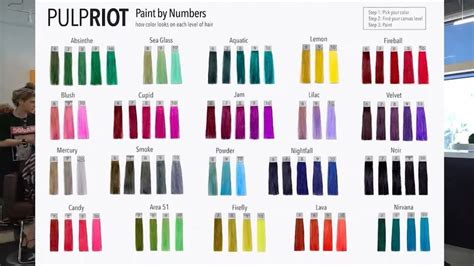 Pulp Riot Color Chart Pulp Riot Hair Color Pulp Riot Hair Dyed Hair