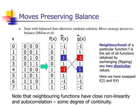 Ppt Evolving Boolean Functions Satisfying Multiple Criteria