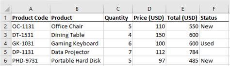 Easy Ways To Remove Blank Columns In Excel