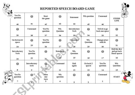 Reported Speech Board Game Esl Worksheet By Soleilmx