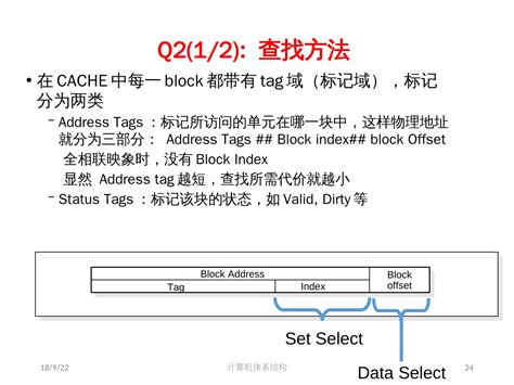 04 计算机体系结构 存储层次结构设计