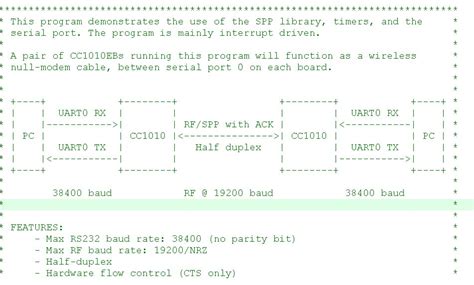 Can Use CC For Transmitting SPI Data From A External Device By RF Other Wireless