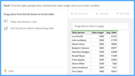 Easymorph Data Preparation For Non Technical People